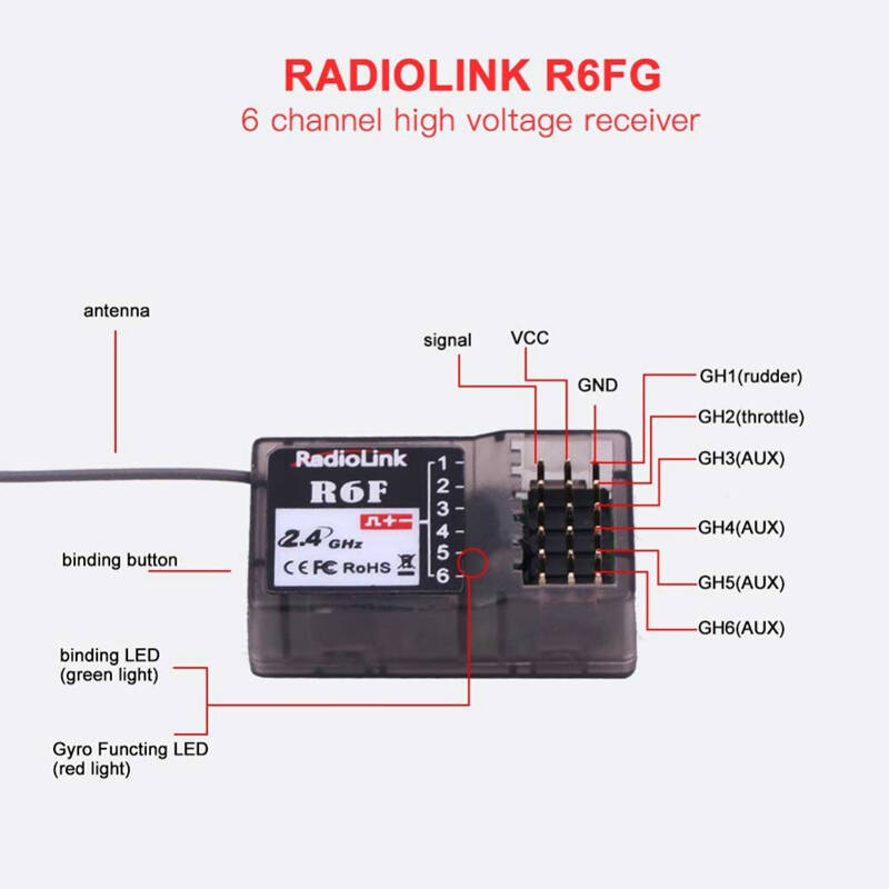 Reciever R6F รีซีฟเวอร์ Radiolink